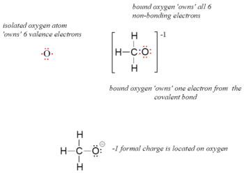 6.2 Drawing Organic Structures – Chemical Bonding and Organic Chemistry