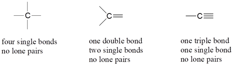 6.2 Drawing Organic Structures – Chemical Bonding and Organic Chemistry