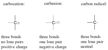 6.2 Drawing Organic Structures – Chemical Bonding and Organic Chemistry