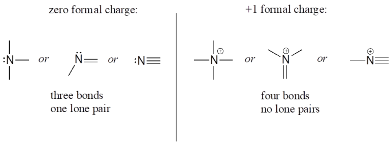 6.2 Drawing Organic Structures – Chemical Bonding and Organic Chemistry