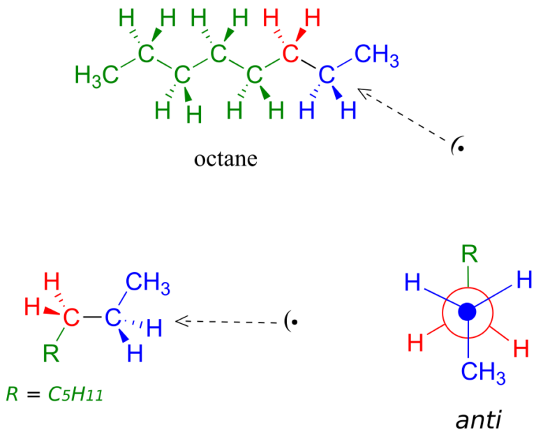 8.2 Conformation of Organic Compounds – Chemical Bonding and Organic ...