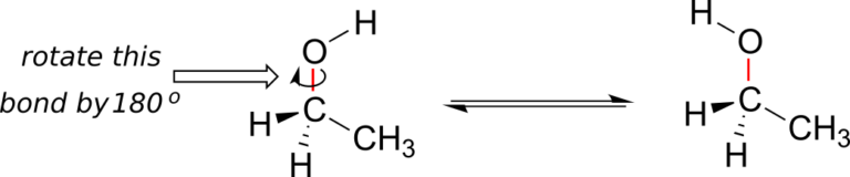 8.2 Conformation of Organic Compounds – Chemical Bonding and Organic ...