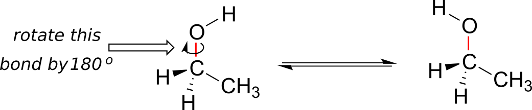 8.2 Conformation of Organic Compounds – Chemical Bonding and Organic ...