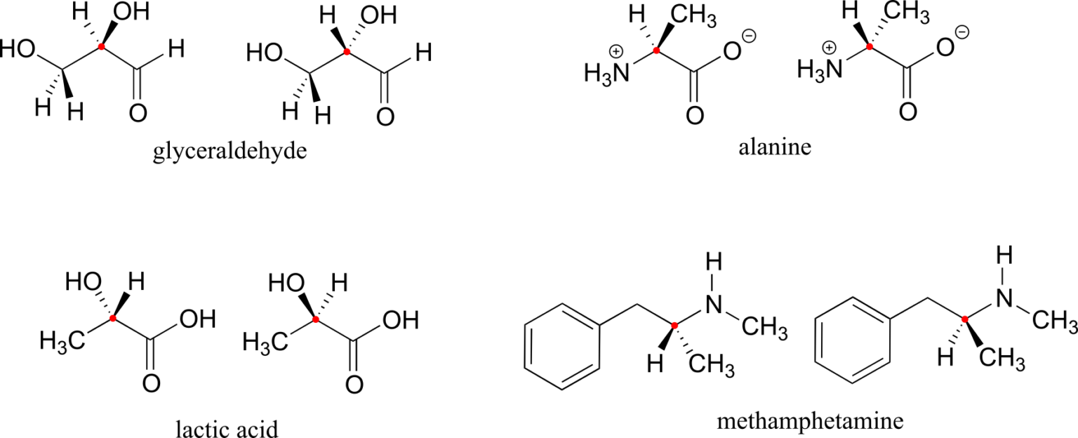 8.3 Stereochemistry of Organic Compounds and Pharmaceuticals – Chemical ...