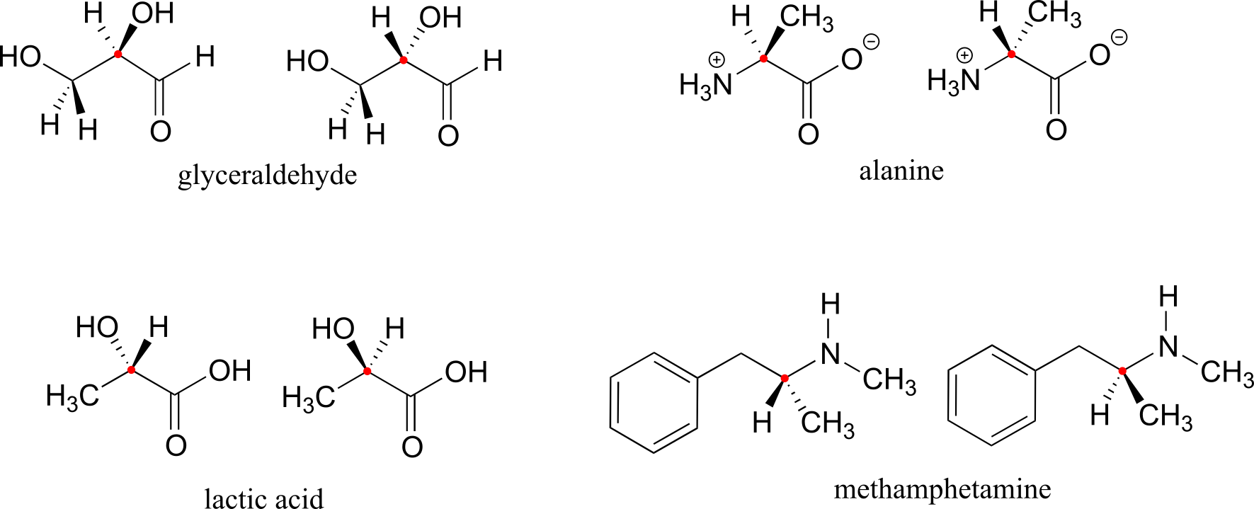 8.3 Stereochemistry of Organic Compounds and Pharmaceuticals – Chemical ...