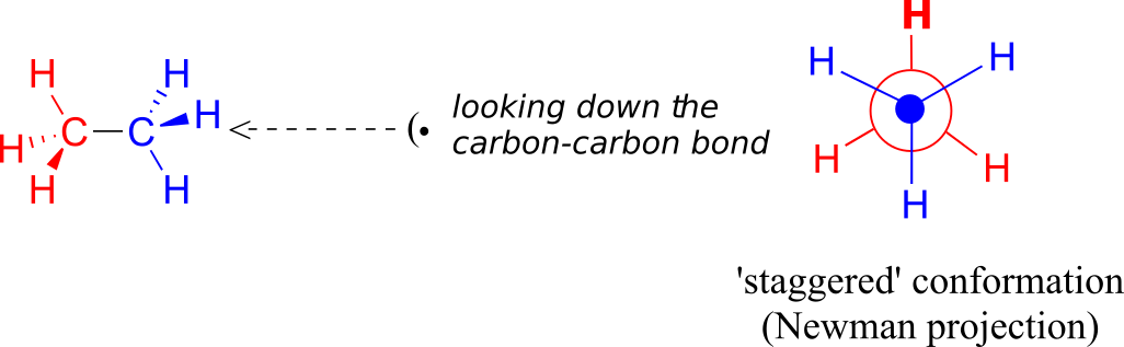 8.2 Conformation of Organic Compounds – Chemical Bonding and Organic ...