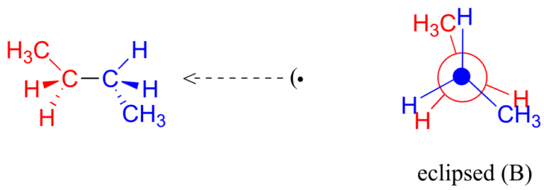 8.2 Conformation of Organic Compounds – Chemical Bonding and Organic ...