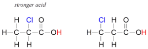 7.4 Structural Effects on Acidity and Basicity – Chemical Bonding and ...